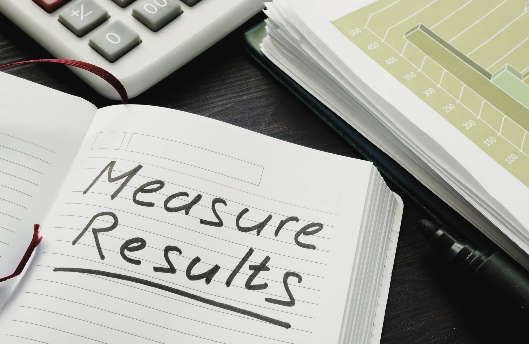 Measuring and Reporting CSR Impact